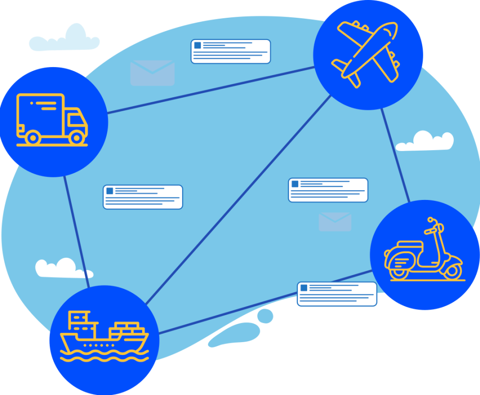 Ecommerce Shipping Solutions for Business | ShipYaari