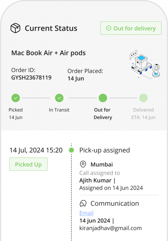 Fast Courier Services | Same Day & Next Day Delivery | Shipyaari