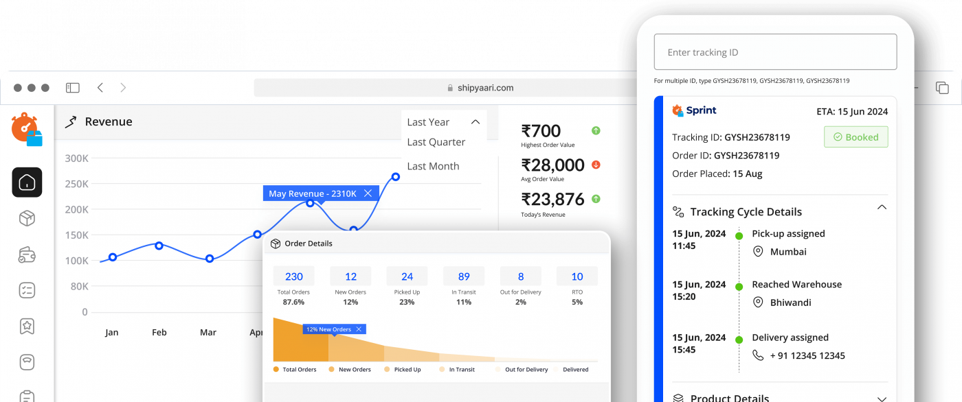 Fast Courier Services | Same Day & Next Day Delivery | Shipyaari